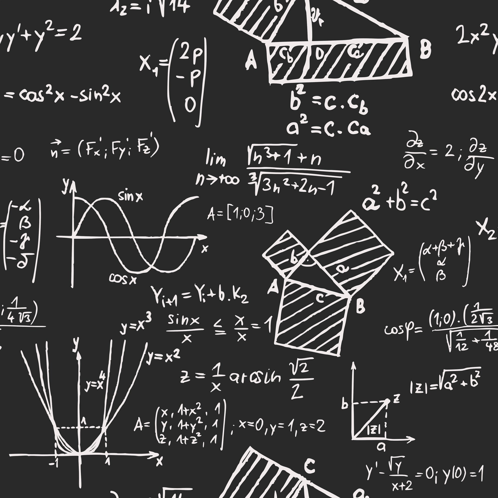 Mathematical Formulas on Chalkboard Pattern 1 Quilting Cotton Fabric ...